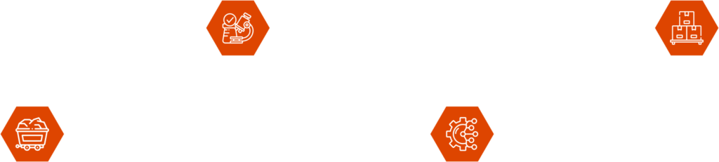 About Us – Ceylon Graphene Technologies