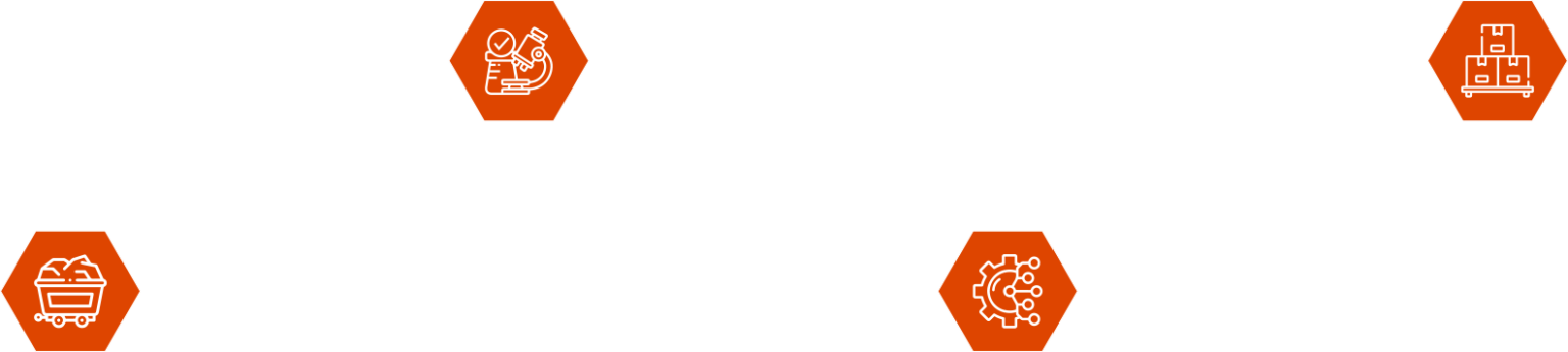 About Us – Ceylon Graphene Technologies